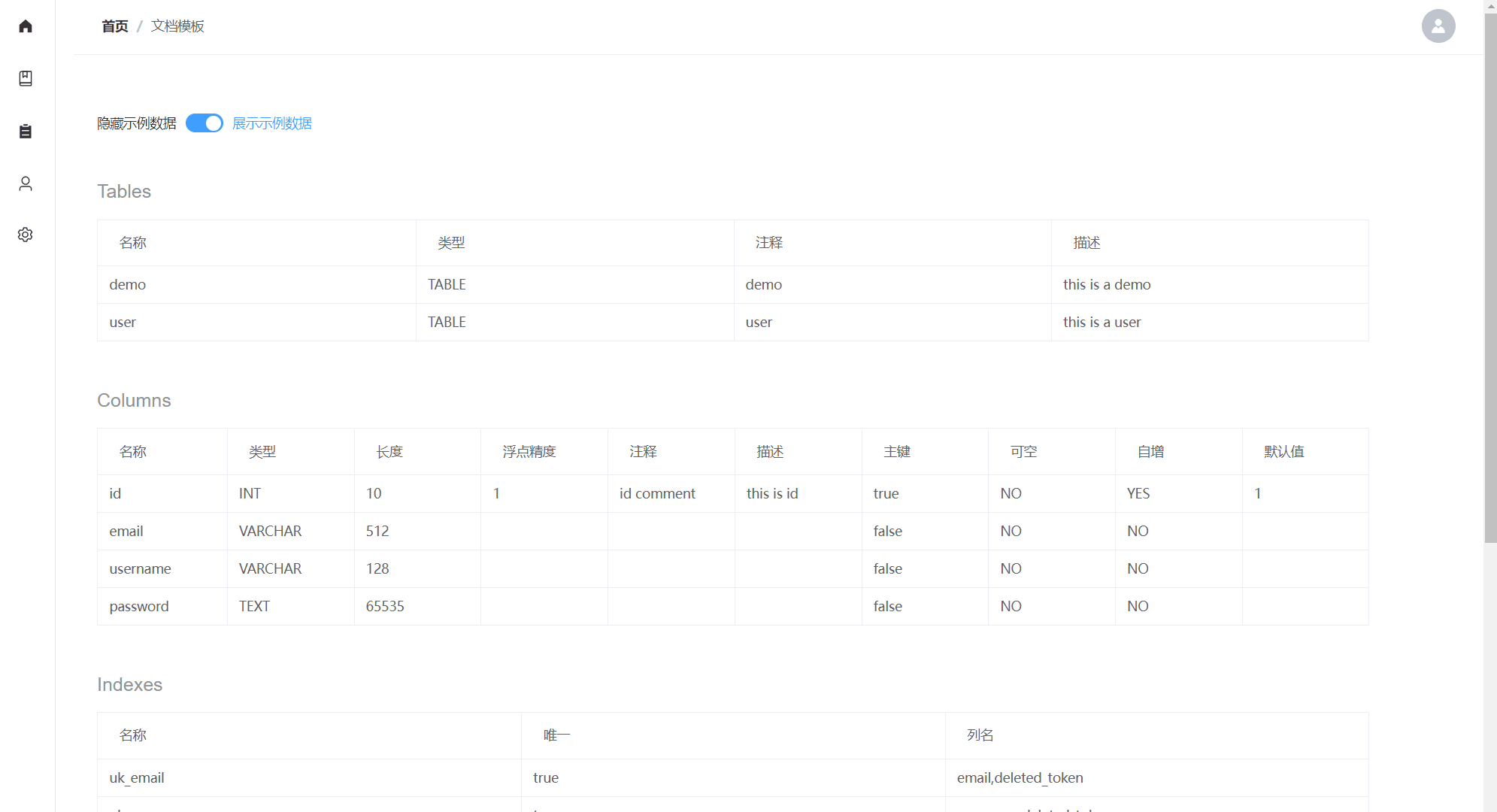 【开源自荐】Databasir 专注于数据库模型文档的管理平台 · Issue #2167 · 521xueweihan/HelloGitHub · GitHub