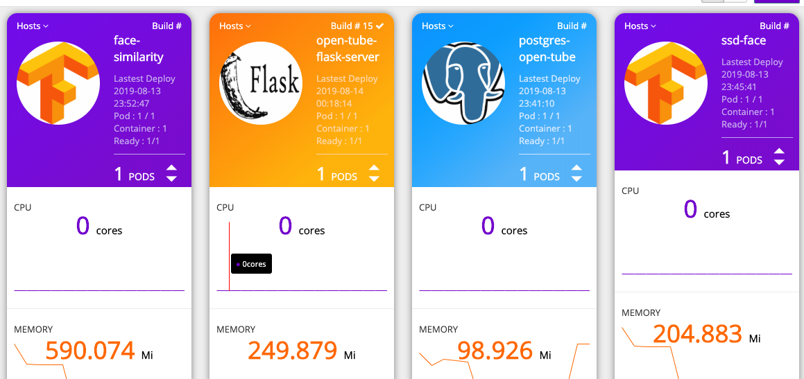 📝 Accordion 재설치 및 변경사항 문서화 - open-tube/open-tube GitHub Wiki