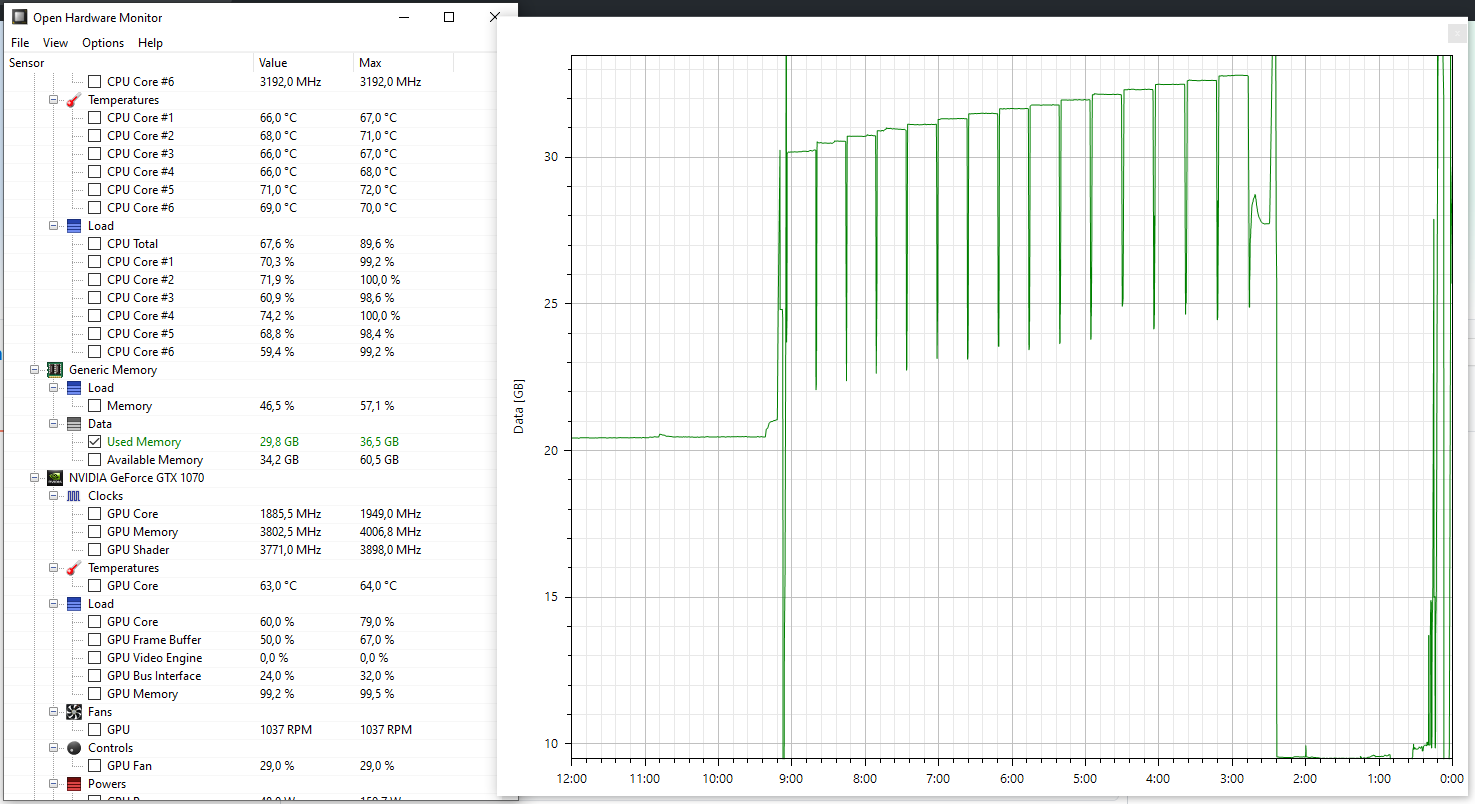 Generic Memory/Data/Used Memory - incorrect bounds used in plot · Issue #1354 ...