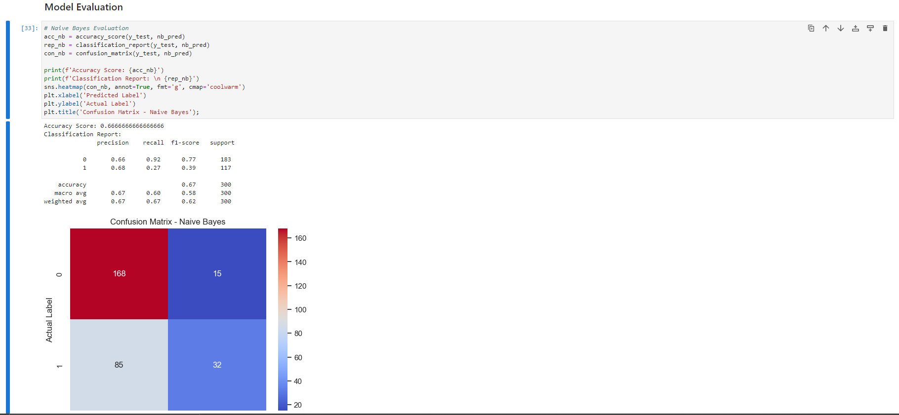 GitHub - RandyAikins/Python_Viewership-SportsEvent_Prediction