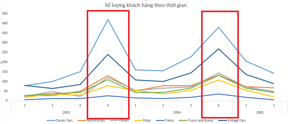 GitHub - ltnguyen-git/order_management