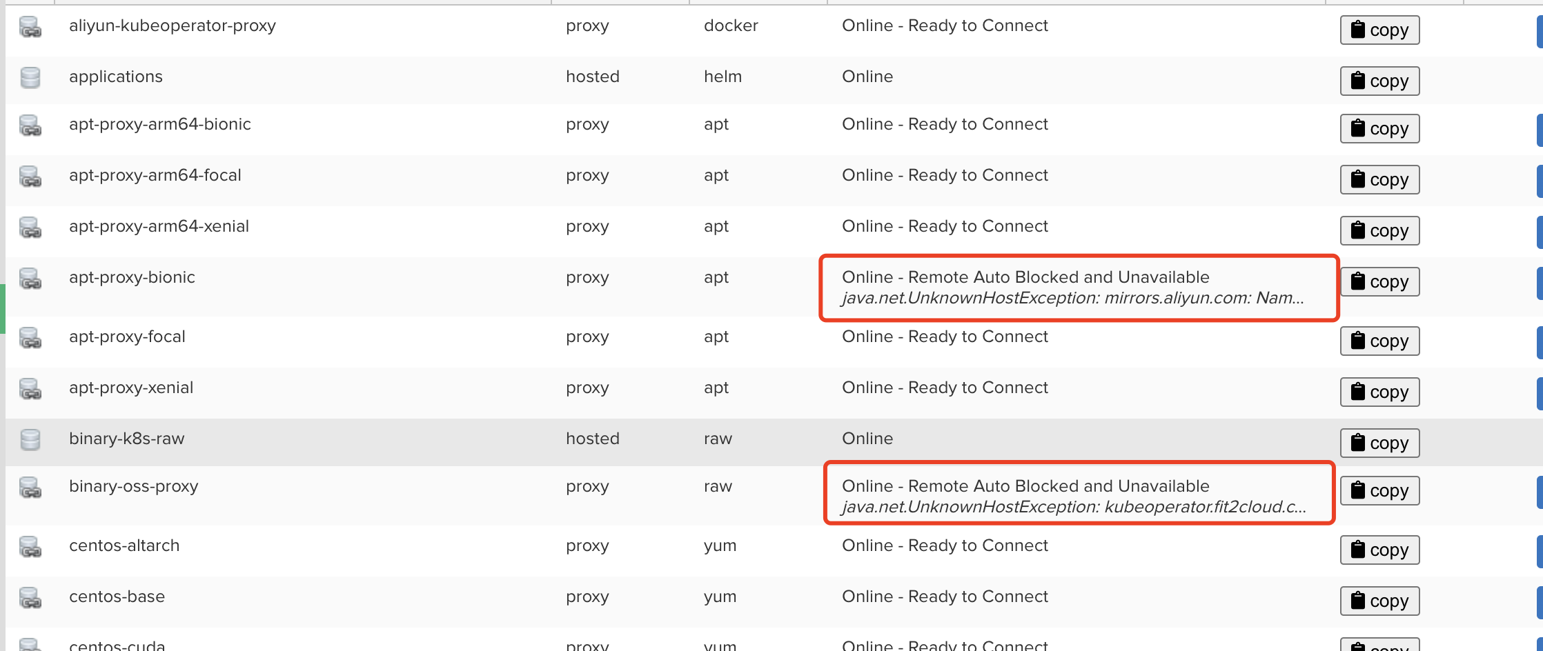 [Question]Offline installation · Issue #462 · KubeOperator/KubeOperator · GitHub