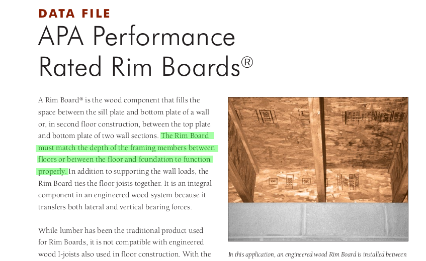 (2) 2x12's rim boards for the floor trusses · Issue #117 ...
