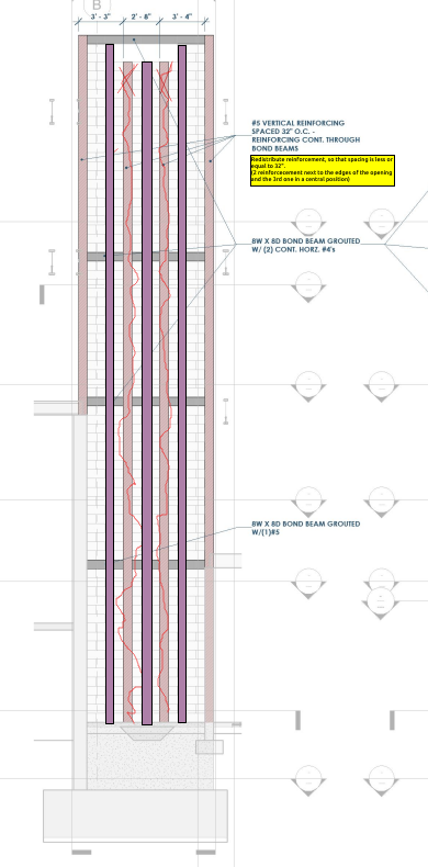 lintels in elevator tower · Issue #92 · OpeningDesign/CTR · GitHub