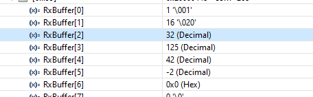 Tx and RX with stm32 · Issue #183 · emelianov/modbus-esp8266 · GitHub