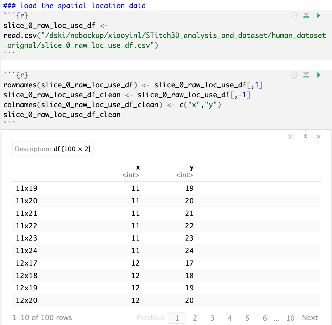 Where can I find the single cell RNAseq count data for each slice ...