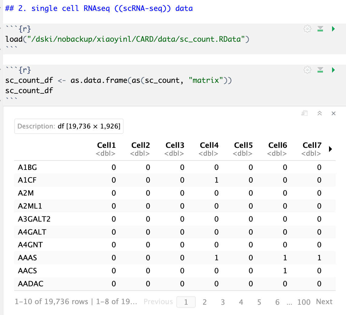 Where can I find the single cell RNAseq count data for each slice ...