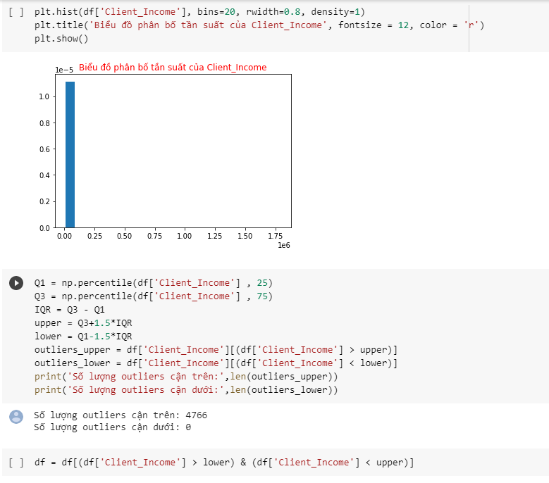 GitHub - triethodata/data-analyst-python: Data Analyst Portfolio Projects