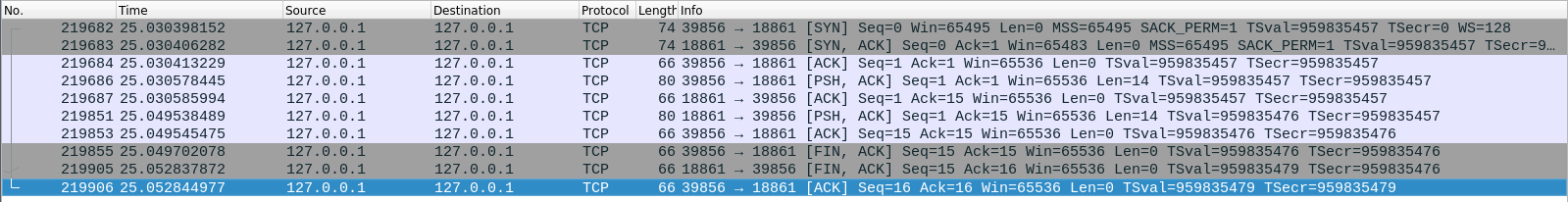 Threadpoolserver Is Closing Connections Unexpectedly · Issue 305