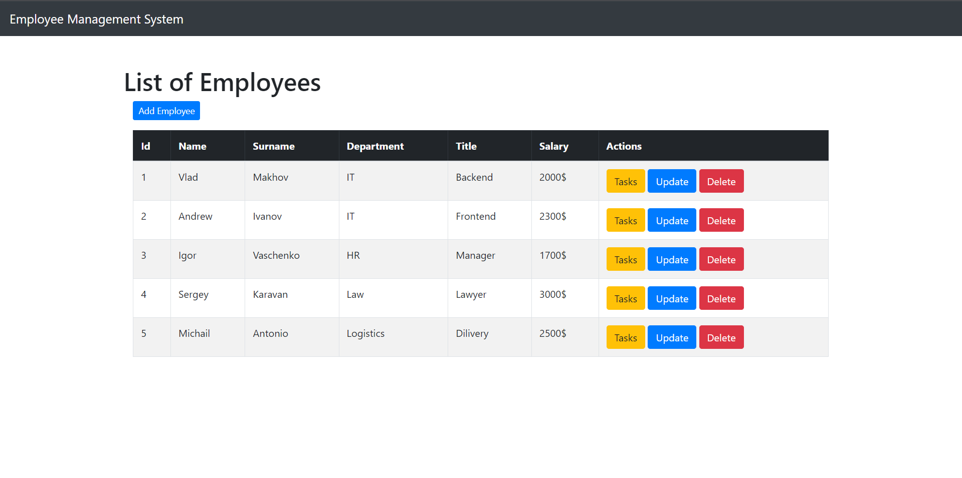 GitHub - VladMakhov/Employee-Management-System: Spring MVC application ...