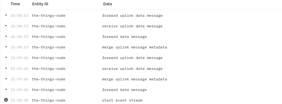 Confusing error message: code: 5 - device not found · Issue #2132 · TheThingsNetwork/lorawan ...