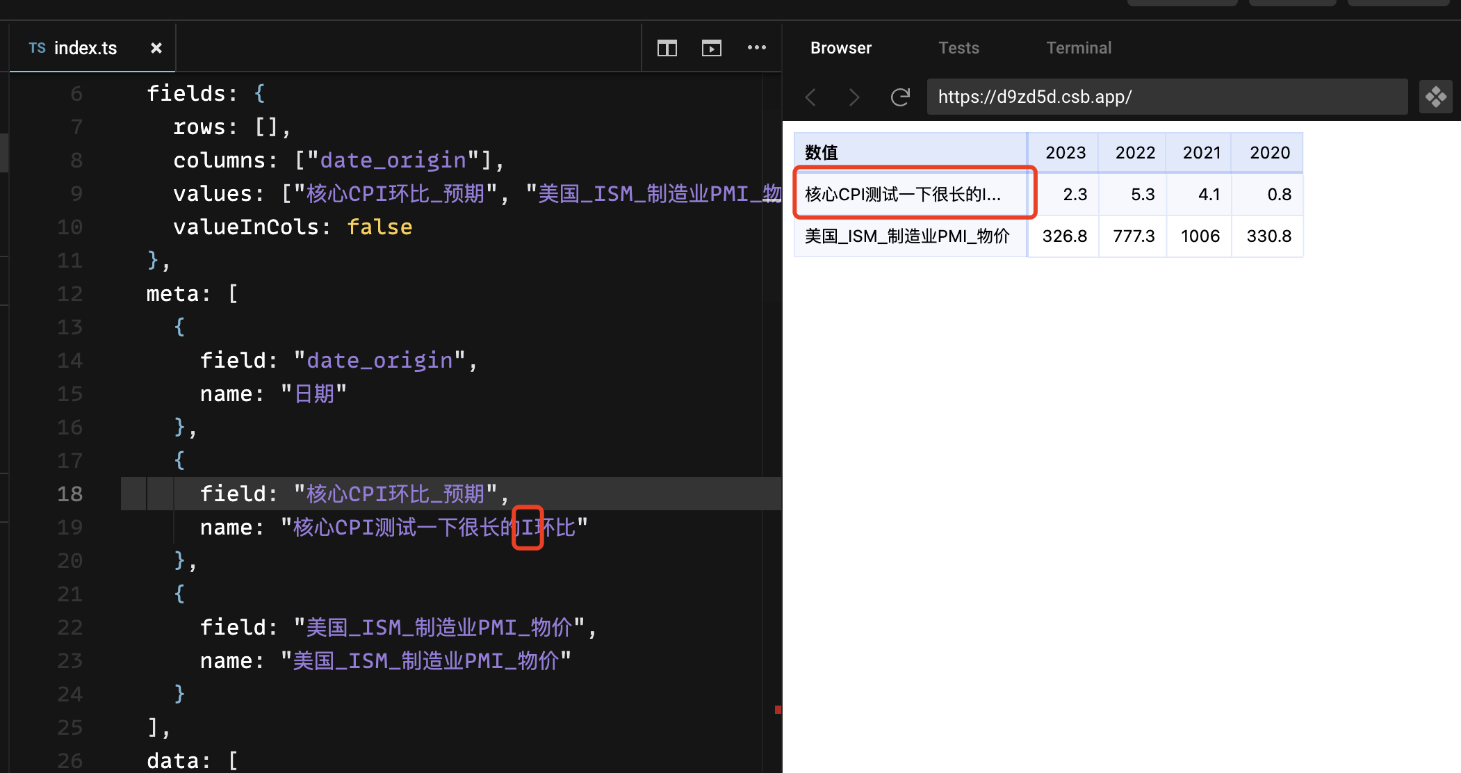 🐛 紧凑布局在部分metaname情况下会显示省略 · Issue #2312 · antvis/S2 · GitHub