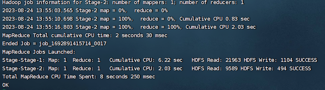 GitHub - 414818141418181/Bigdata_Weather: 针对大数据基础进行项目实战