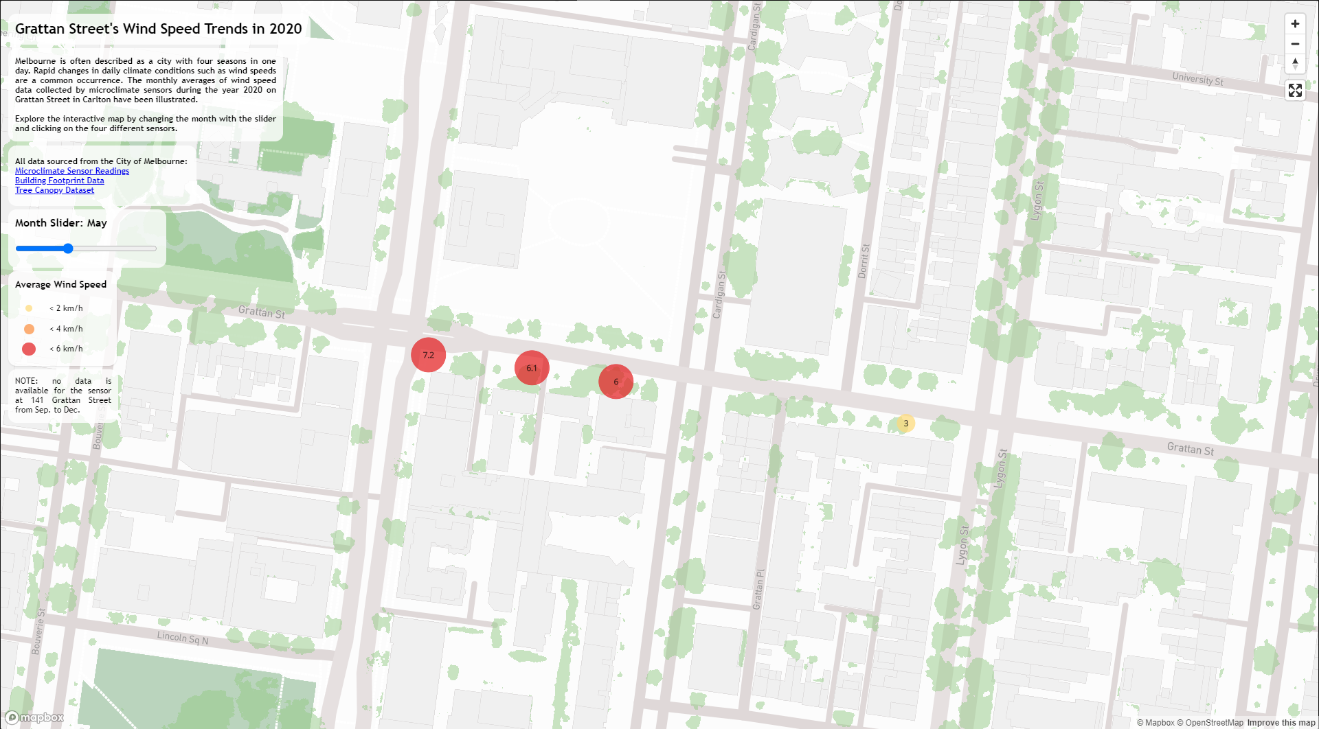 GitHub - ryn-trnr/WindSpeedTrends: Grattan Street's Wind Speed Trends in 2020