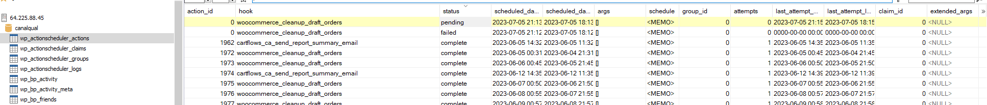 hooks "_woocommerce_cleanup_draft_orders" with id "0" are created in the table "wp ...