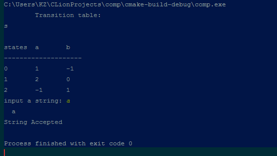 GitHub - tafseerahmed/automata-lab-programs