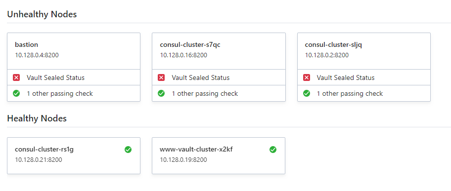 Dead vault nodes remain as vault services in the consul catalog · Issue #5060 · hashicorp/vault ...