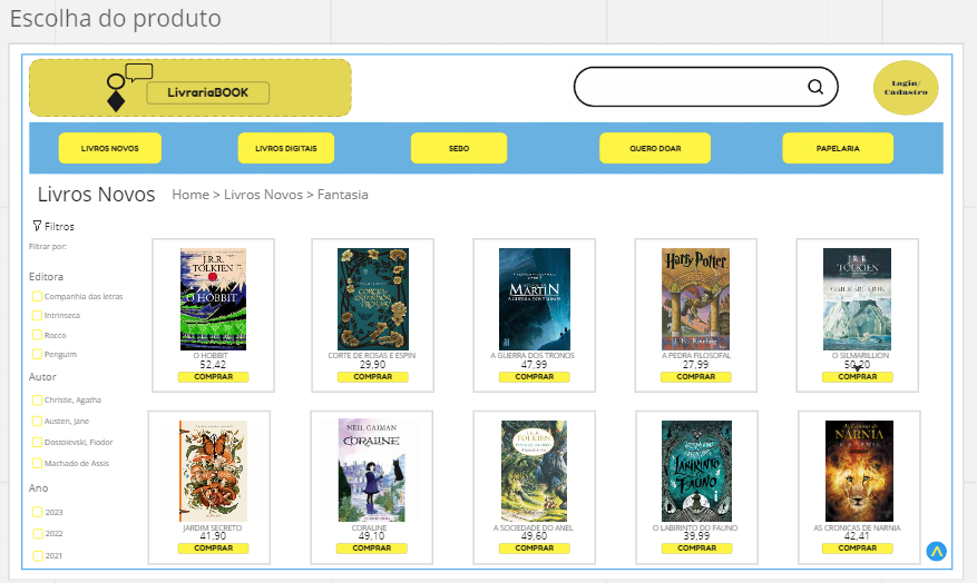 GitHub - lauandesc/Grupo7_projetocolaborativo