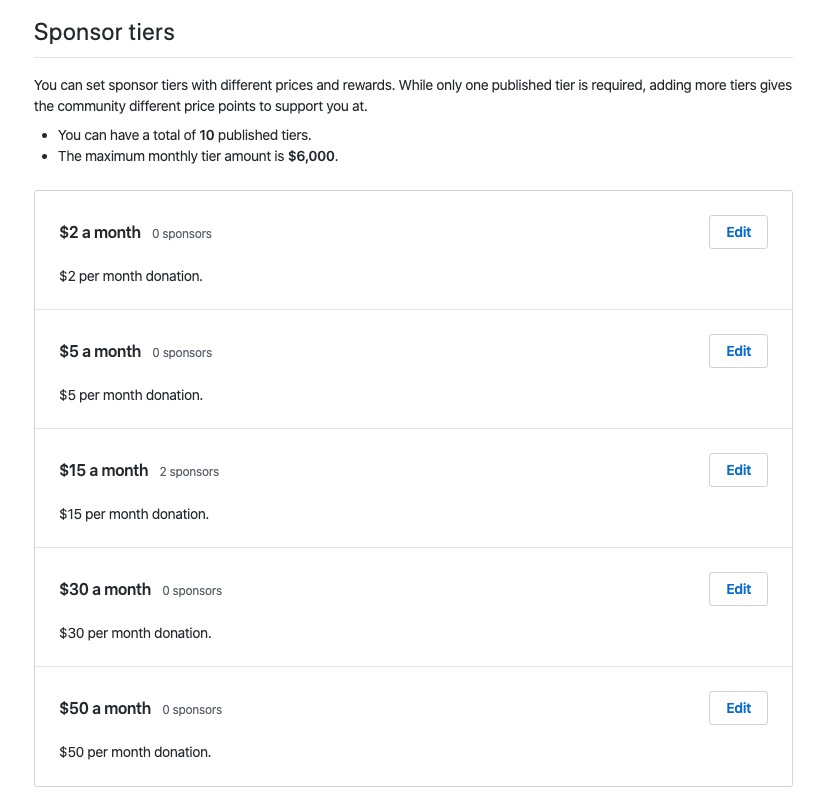 [Sponsor] Add tiers with a lower price · Issue #395 · feathersjs-ecosystem/feathers-vuex · GitHub