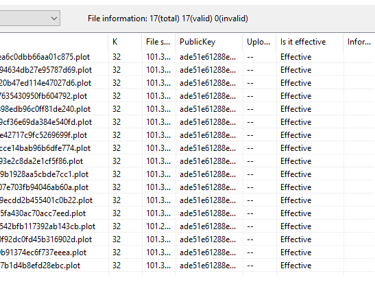 All of my plots since 13:40 GMT are offline · Issue #395 · h9-dev/chia-miner · GitHub
