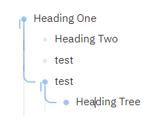 bullet_threading: broke line drawing error · Issue #95 · pengx17/logseq-dev-theme · GitHub