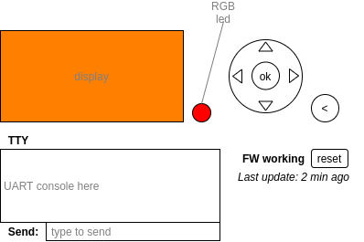 UI emulator · Issue #97 · flipperdevices/flipperzero-firmware · GitHub