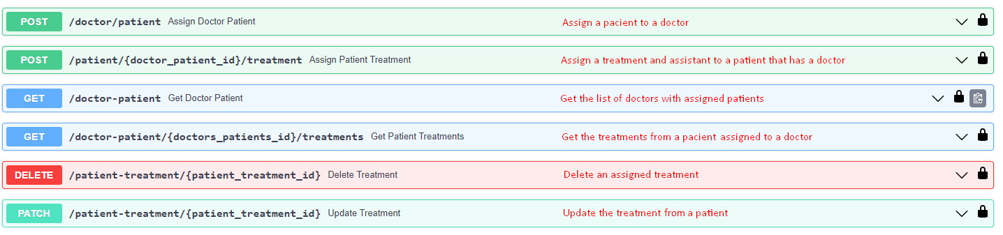 GitHub - EdithRoberta/RestAPI-Hospital