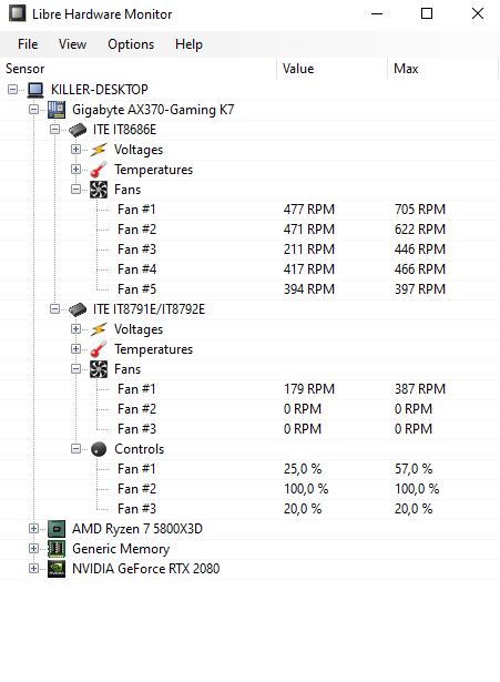 Sensor ITE IT8686E on a Gigabyte X370 Gaming K7 are not read correctly ...