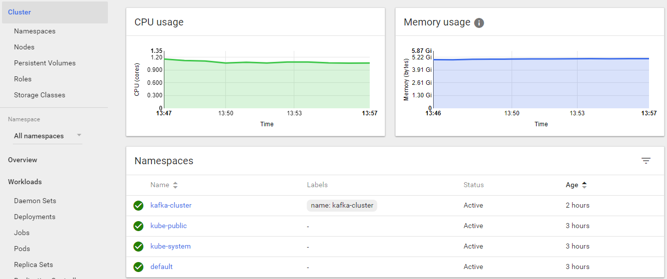 no values in cpu and memory columns · Issue #2472 · kubernetes ...