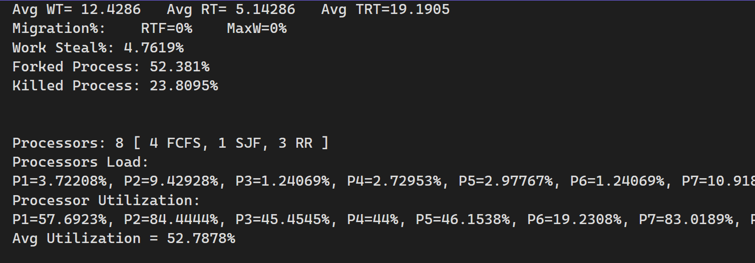 GitHub - Nesma-Osama/Process-Scheduler-: C++ DS Software process