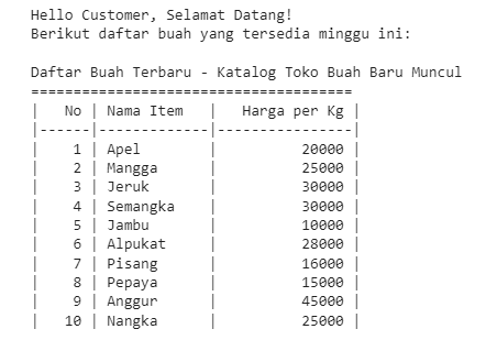 GitHub - inesiameita/Project-Super-Cashier: Super Cashier is a program ...