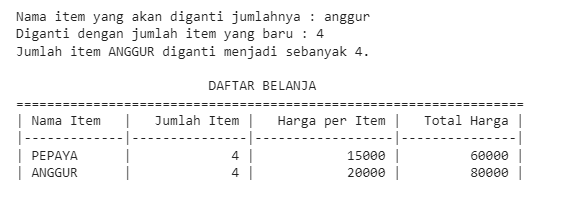 GitHub - inesiameita/Project-Super-Cashier: Super Cashier is a program self service system to ...