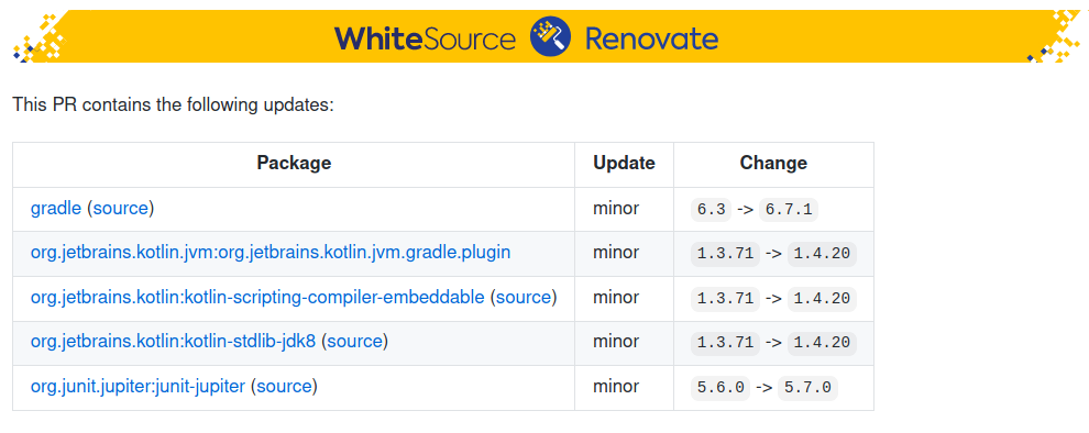 Renovate bot not upgrading plugin version in Gradle Kotlin DSL script · Issue #7777 ...