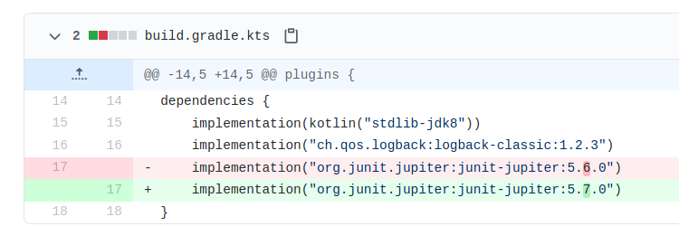 Renovate bot not upgrading plugin version in Gradle Kotlin DSL script · Issue #7777 ...