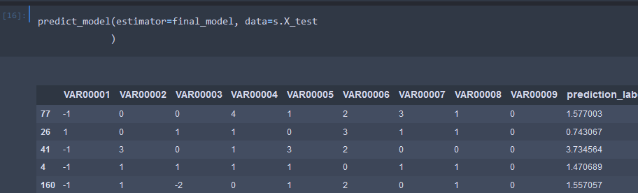 [BUG]: finalize_model and/or predict_model with strange behaviour · Issue #3497 · pycaret ...