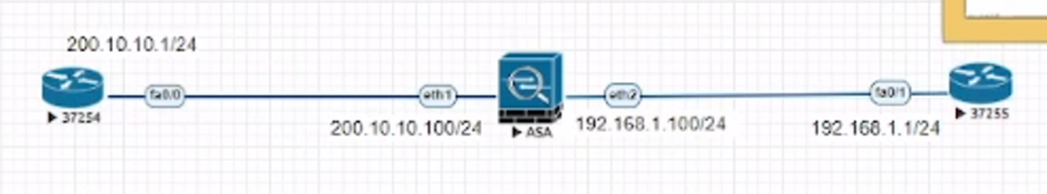 GitHub - knpsumesh/MPF