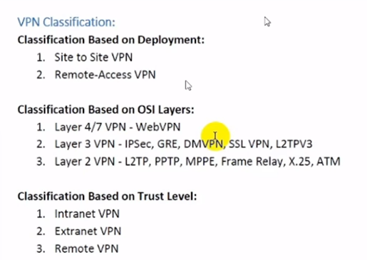 GitHub - knpsumesh/VPN