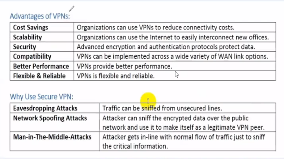 GitHub - knpsumesh/VPN
