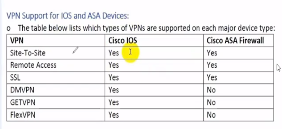 GitHub - knpsumesh/VPN