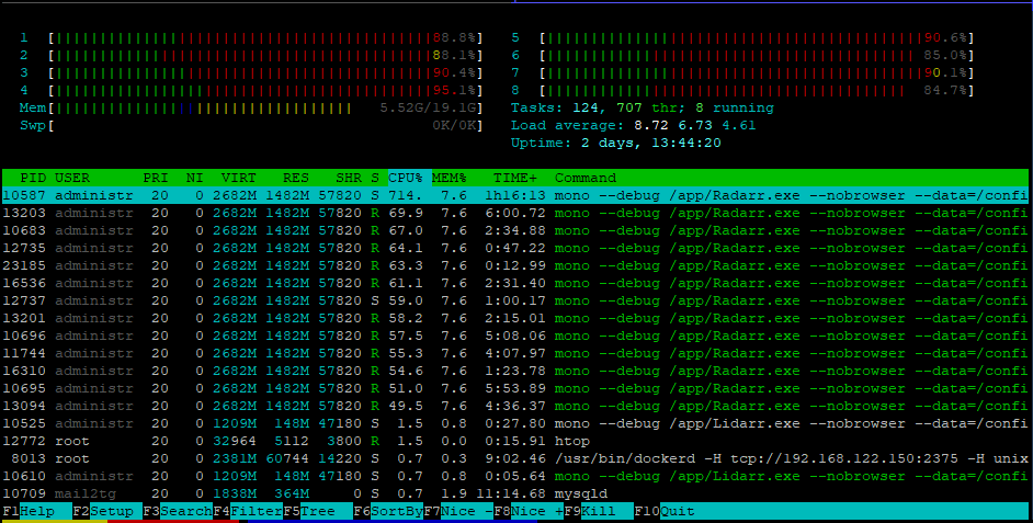 High CPU while doing "nothing" · Issue #3278 · Radarr/Radarr · GitHub