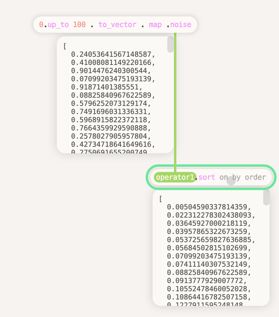 Some visualizations not working · Issue #2754 · enso-org/enso · GitHub