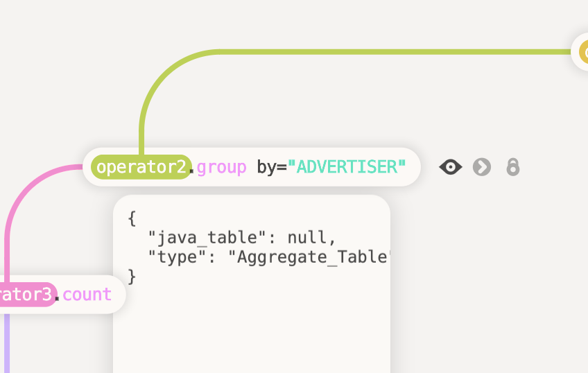 Visualization For Aggregatetable Is Not A Table · Issue 1604 · Enso Orgenso · Github