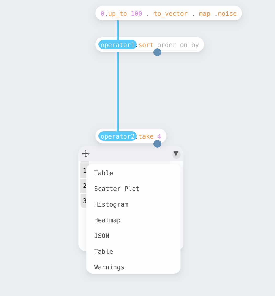 Duplicated entries in visualisations list · Issue #5708 · enso-org/enso · GitHub