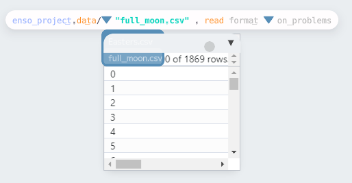 Visualization chooser bar is partially covering opened dropdown if hovered with a mouse. · Issue ...