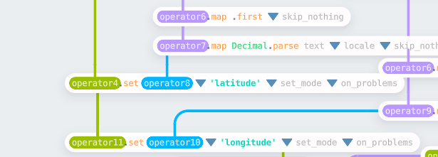 Improvements for fonts on Windows · Issue #6676 · enso-org/enso · GitHub