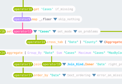 Missing drop-downs when opening the project on weaker hardware · Issue #6982 · enso-org/enso ...