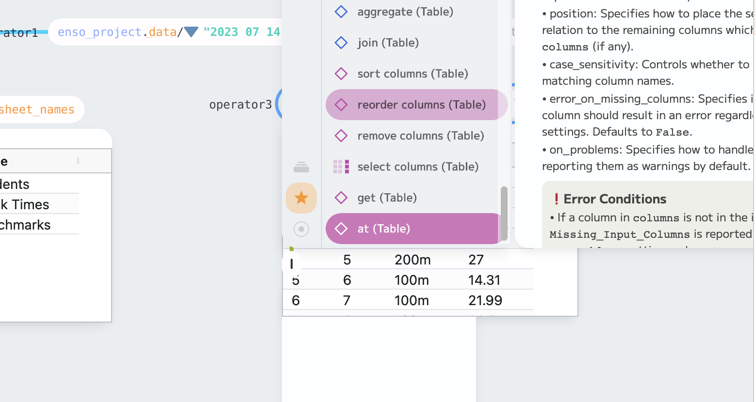 Cb Opening In The Middle Of Visualization · Issue 7309 · Enso Org Enso · Github