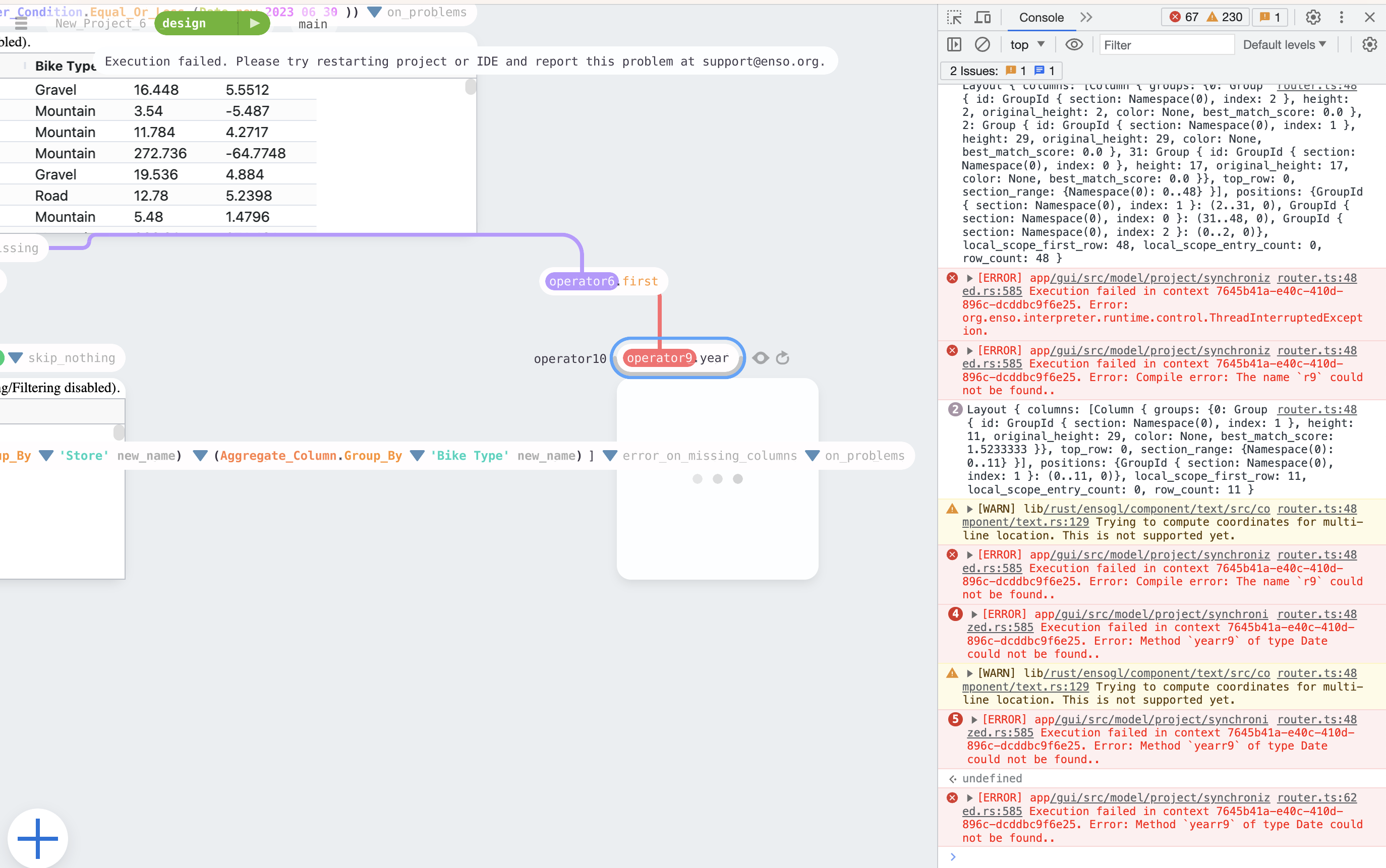 CB is sending a wrong text to the backend · Issue #7357 · enso-org/enso · GitHub