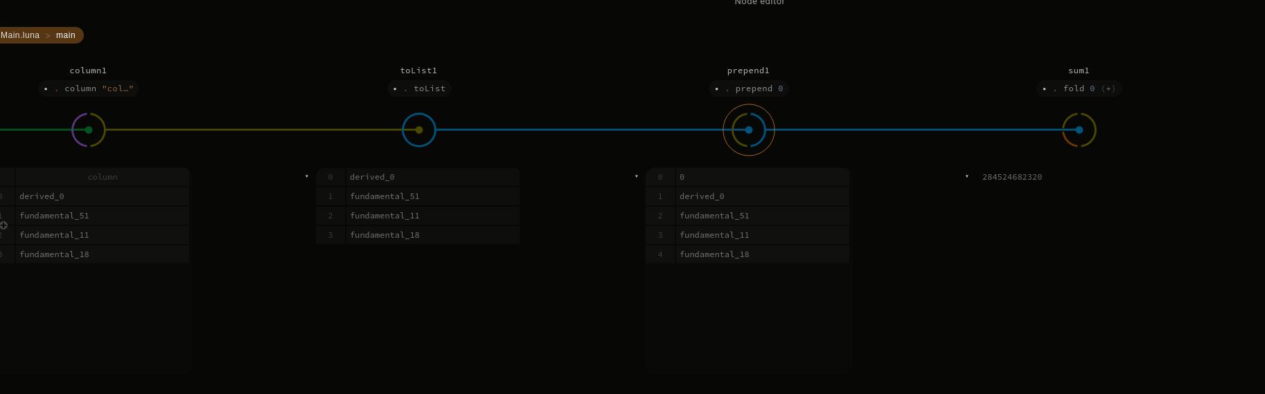`toList` on Column is unsound · Issue #61 · enso-org/dataframes · GitHub