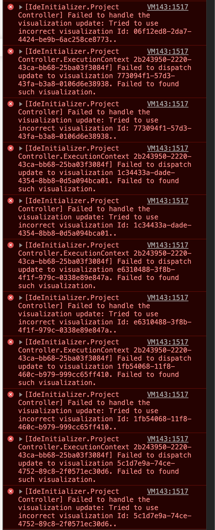 Updating Visualizations Is Very Slow · Issue 1316 · Enso Orgenso · Github